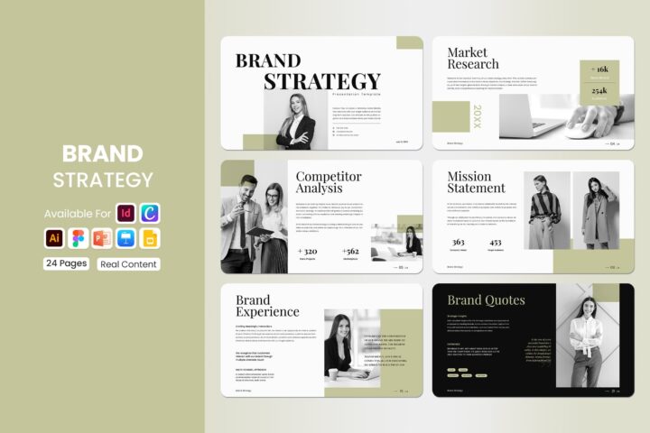 Creative Brand Strategy Template | 16+ Page Layout