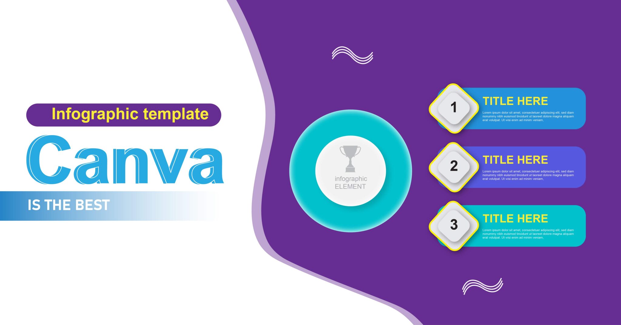 The best infographic template Canva, for unique creativity