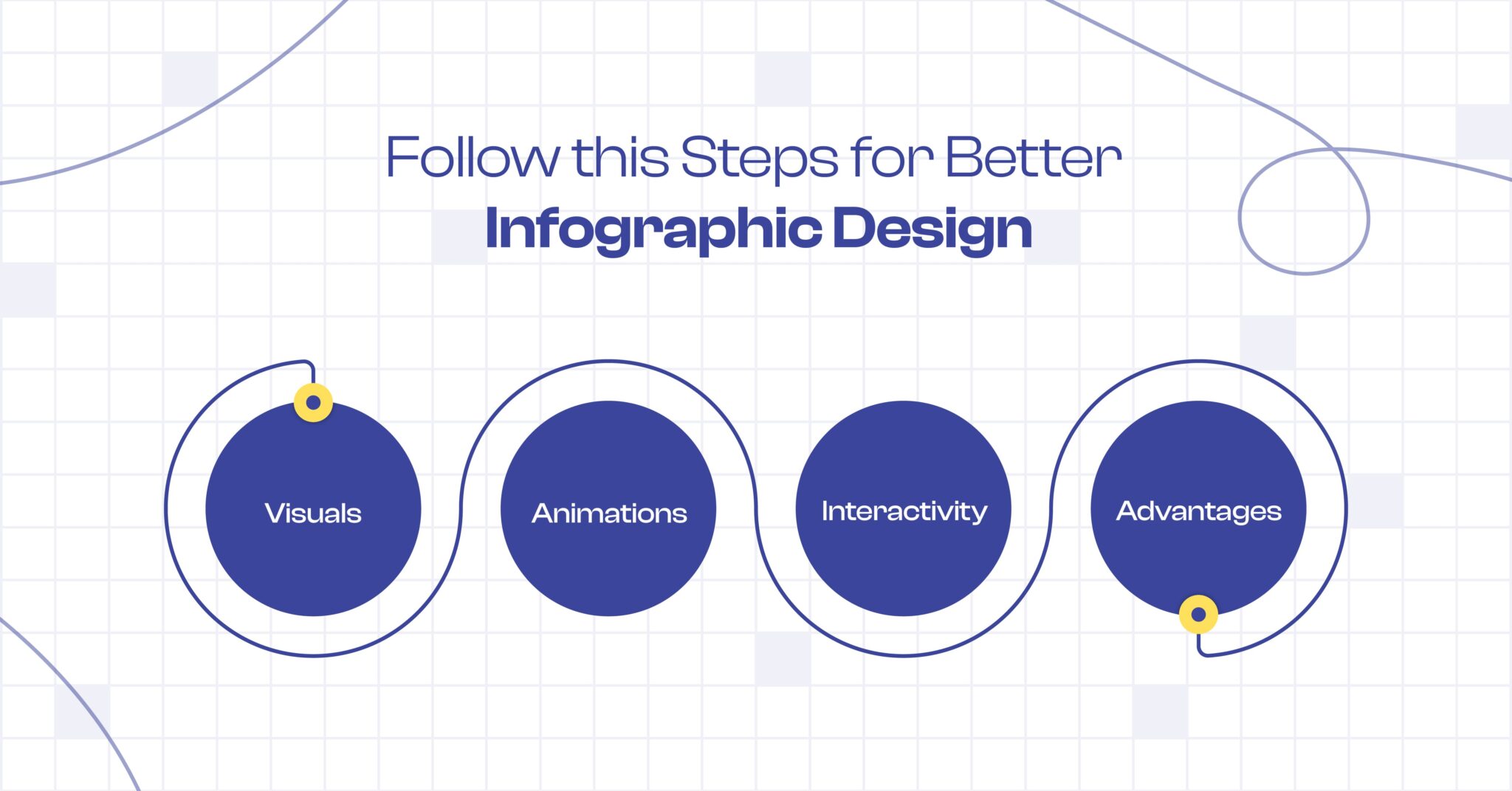 Premium Infographic Templates & Designs - Graphypix LLC