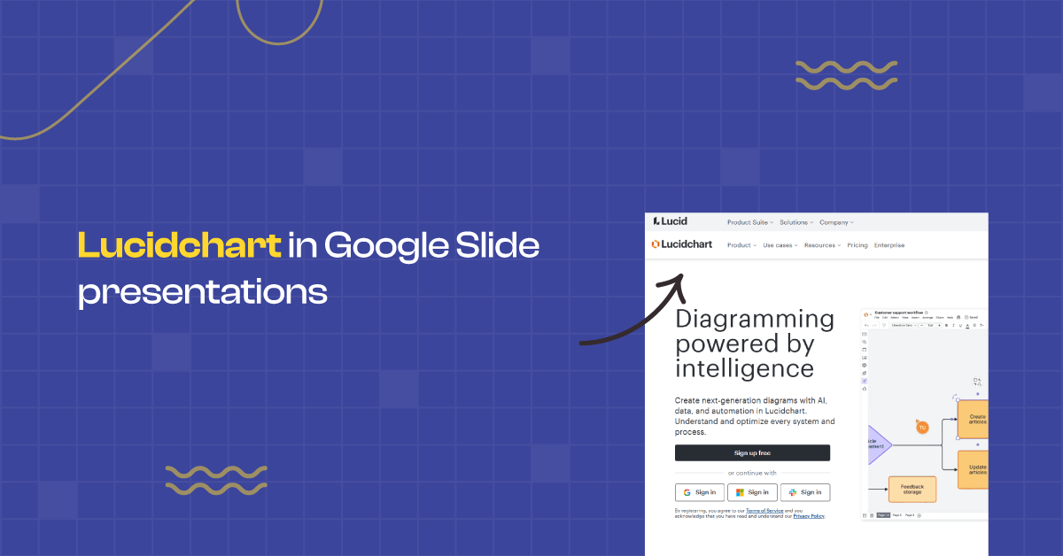 Integrating Canva, Lucidchart and Adobe Creative Cloud in Google Slide ...