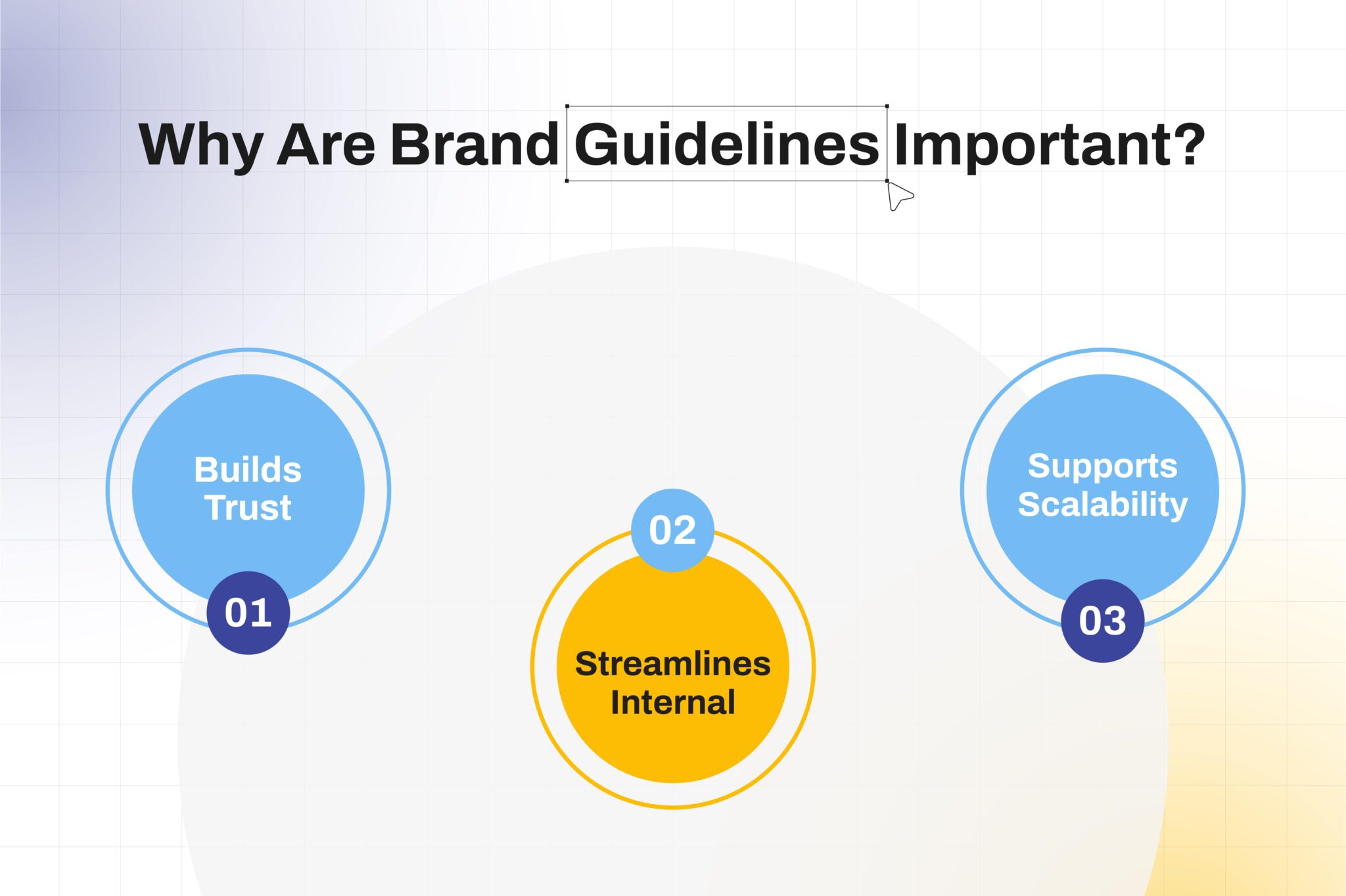 2025's Brand Guideline: templates, tips | GraphyPix LLC