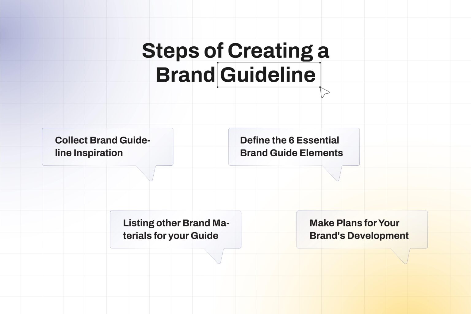 2025's Brand Guideline: templates, tips | GraphyPix LLC