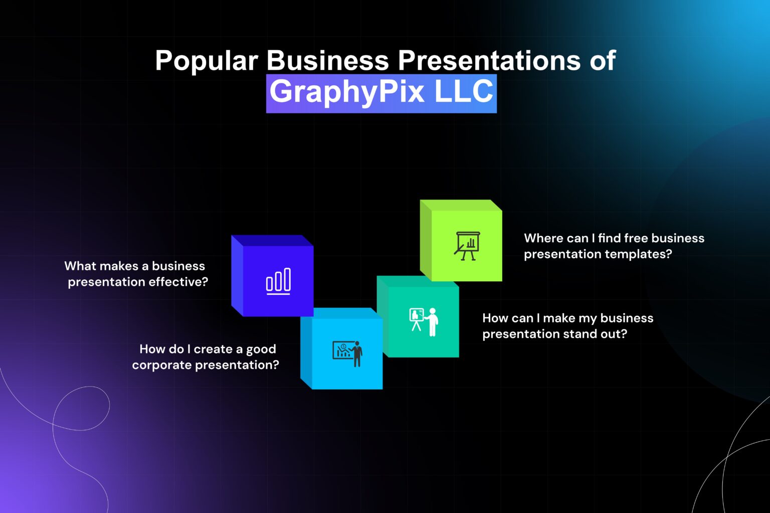 Download 2025 Business Presentations Templates from GraphyPix LLC